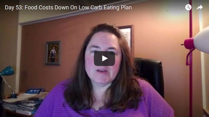 Day 53: Food Costs Down On Low Carb Eating Plan - Marlo Fullerton ...